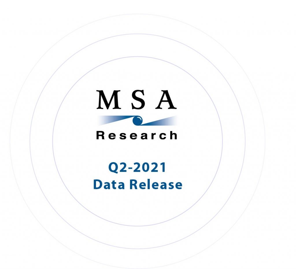 MSA Releases Q2 2021 Data - MSA Research